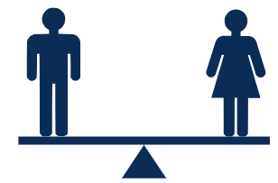 2023 Gender Balance Survey results